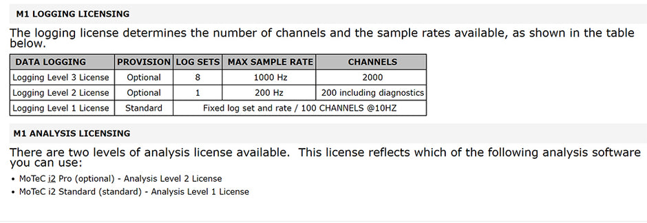 Motec Unlock Codes – Strom Motorsports